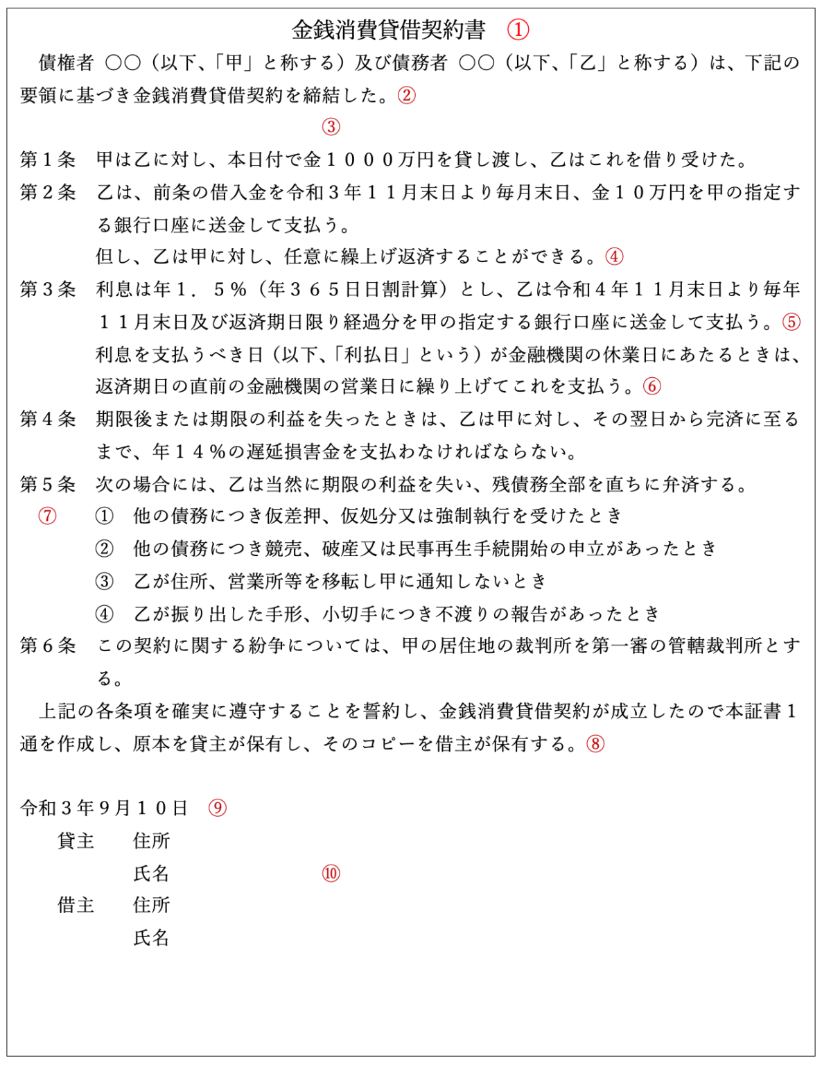 契約書の構成や各部分の名称について解説 Ai契約書レビュー支援クラウド Gva Assist(ジーヴァアシスト、ジーバアシスト)